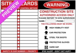 Construction Site Hazard Board | Free Download | Hourly Workforce Tracking